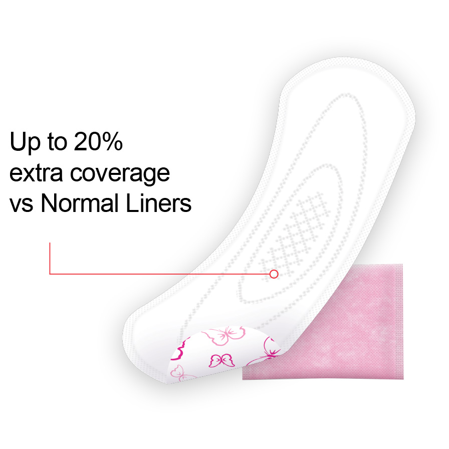 Daily Protect Liners Long Unscented 16's | Kotex®