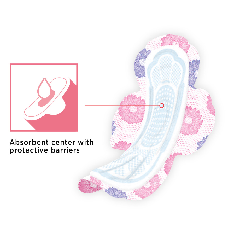 Maxi Protect Normal Pads 10s| Kotex® South Africa